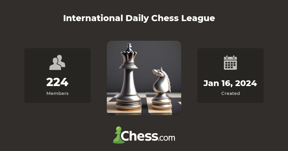 International Daily Chess League - Chess Club - Chess.com