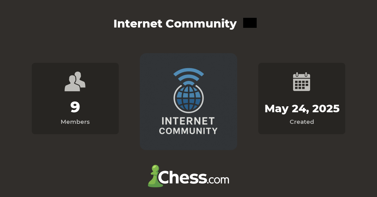 Internet Community - Chess Club - Chess.com