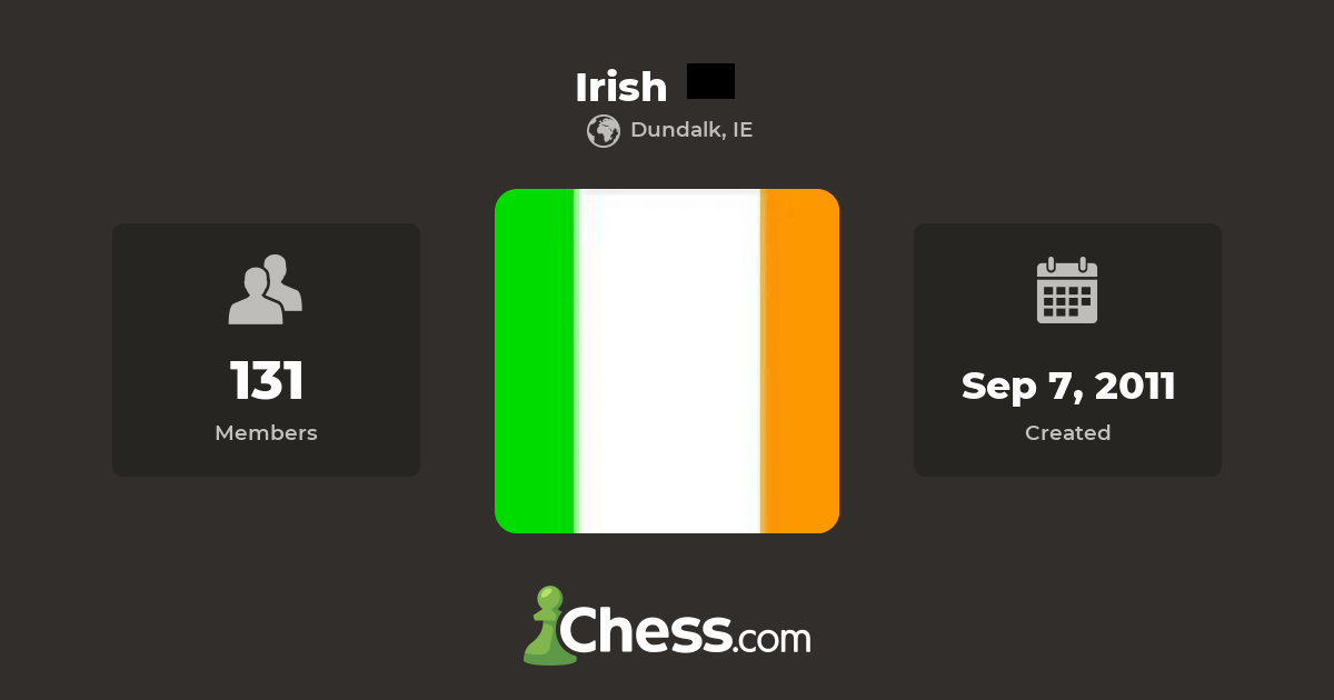 Irish - Chess Club - Chess.com