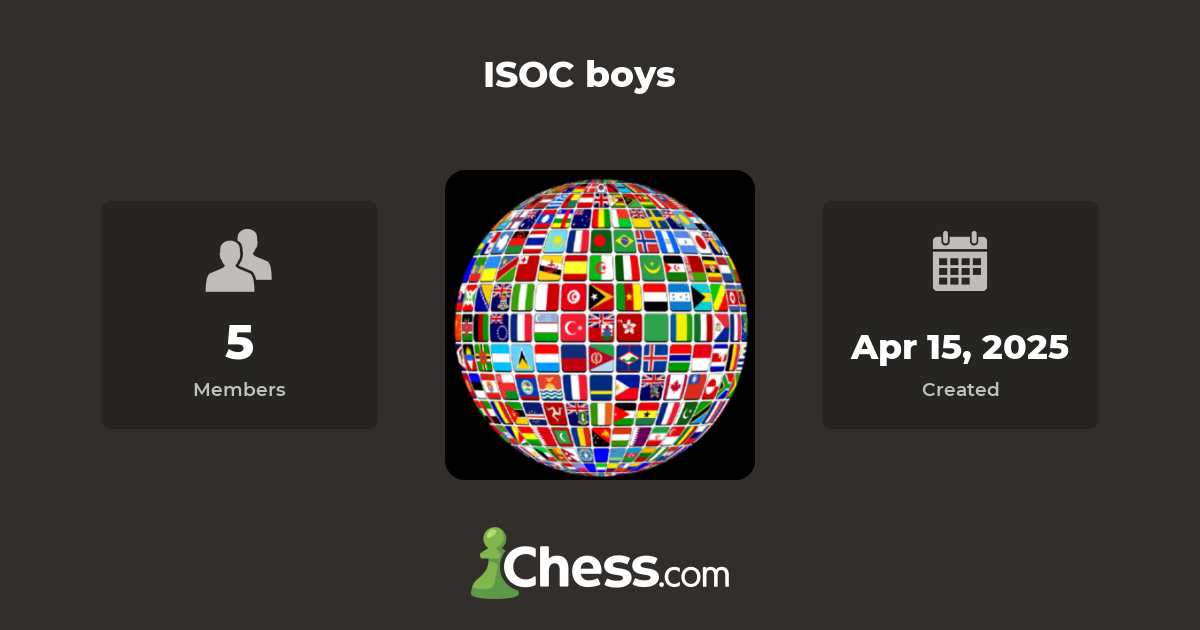 ISOC boys - Chess Club - Chess.com