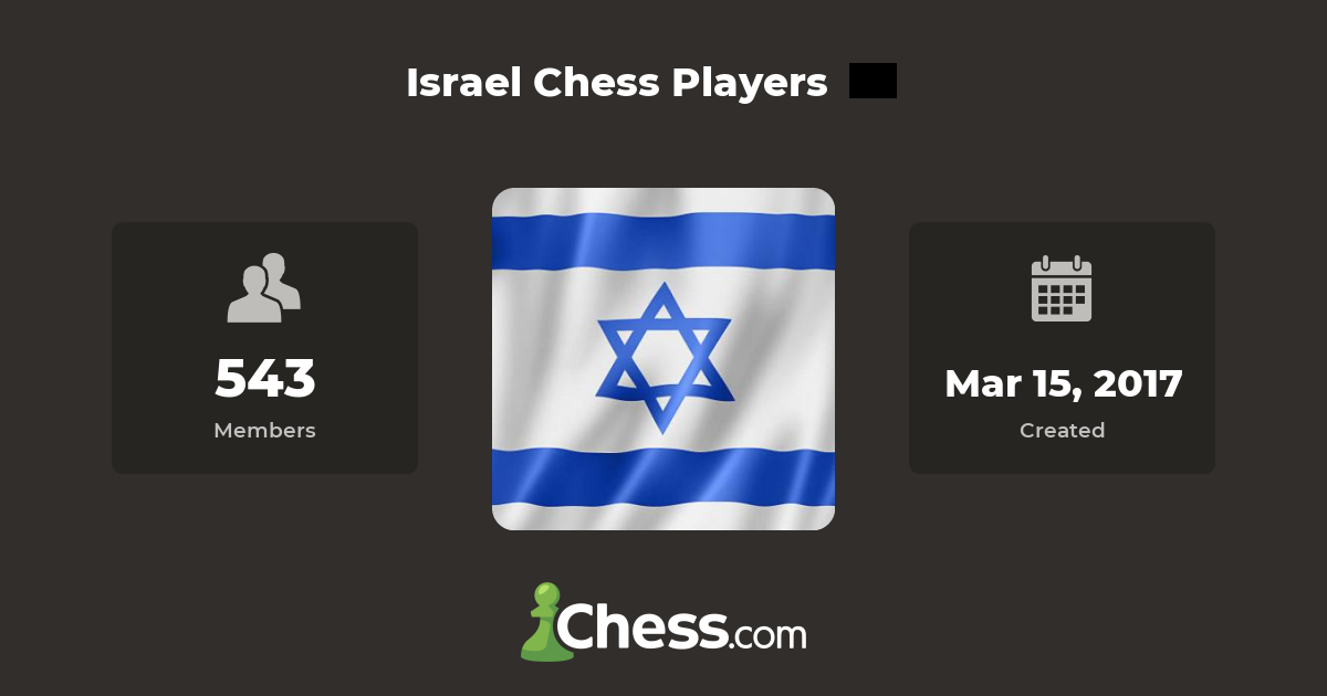 Israel Chess Players - Chess Club - Chess.com