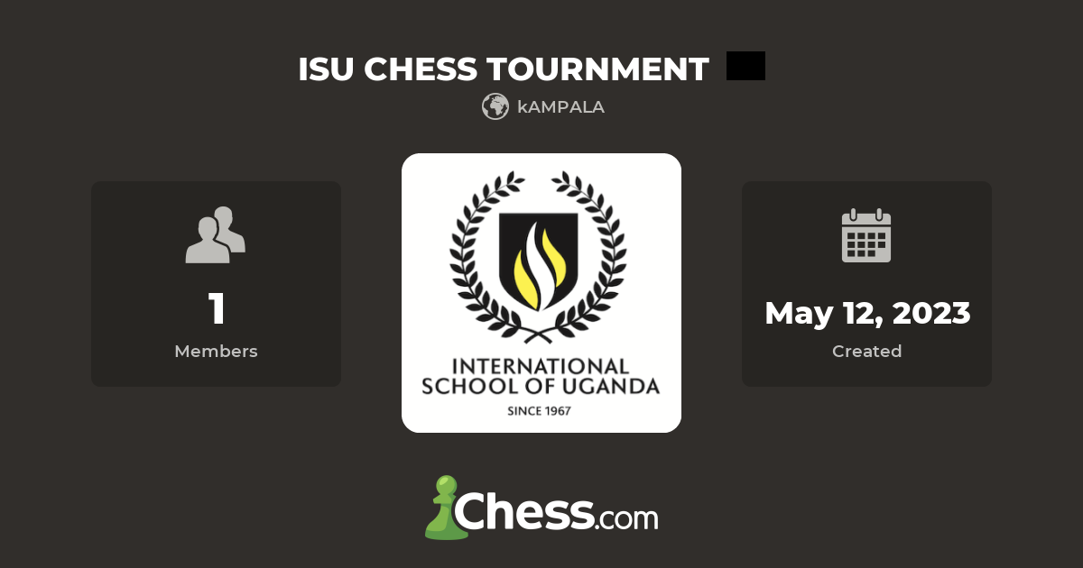 ISU CHESS TOURNMENT - Chess Club - Chess.com