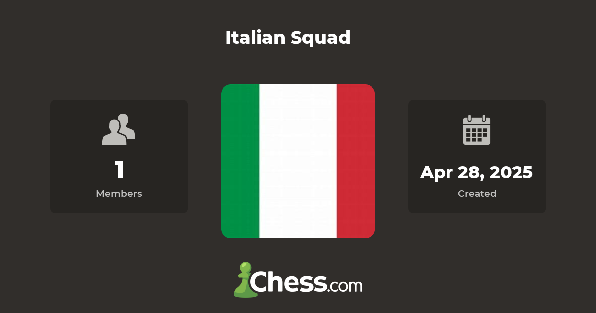 Italian Squad - Chess Club - Chess.com
