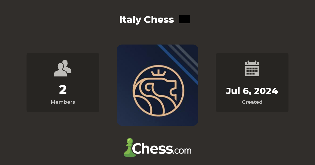 Italy Chess - Chess Club - Chess.com