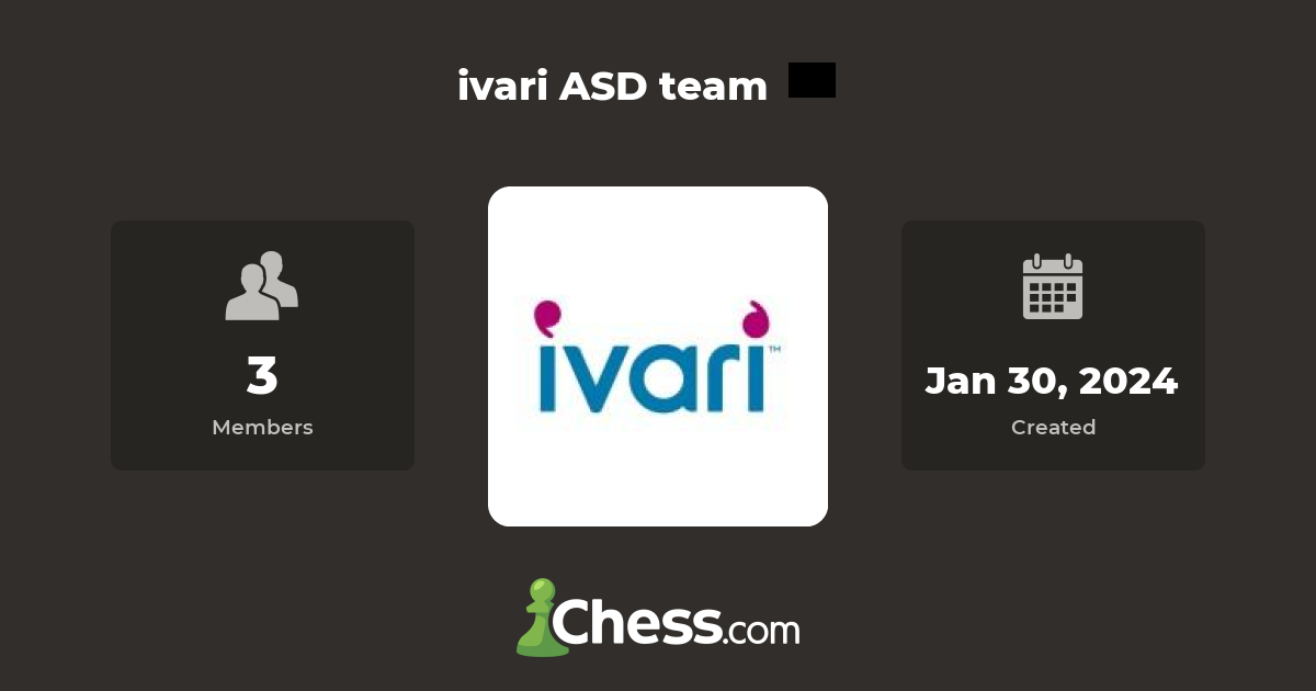 ivari ASD team - Chess Club - Chess.com