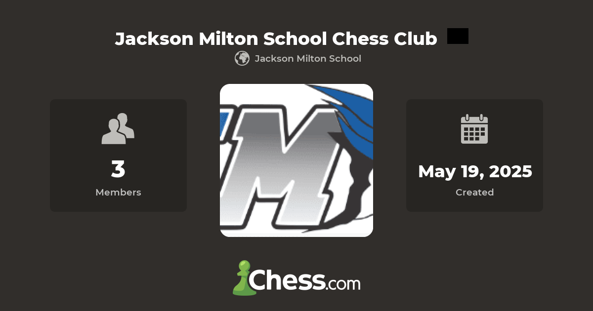 Jackson Milton School Chess Club - Chess Club - Chess.com