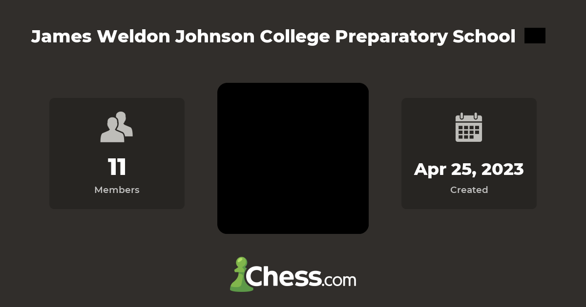 James Weldon Johnson College Preparatory School - Chess Club - Chess.com
