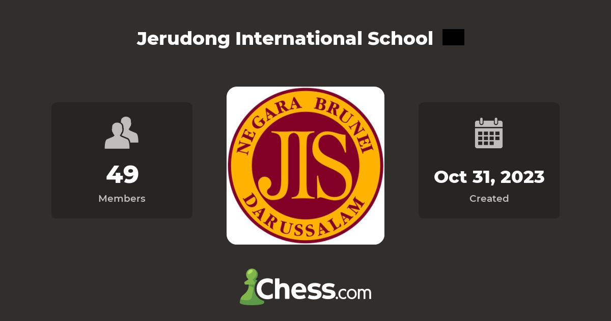 Jerudong International School - Chess Club - Chess.com