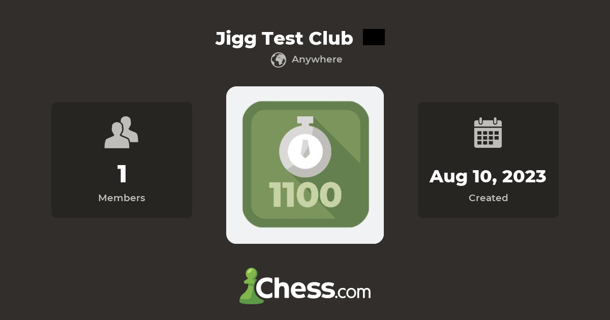 Jigg Test Club - Chess Club - Chess.com