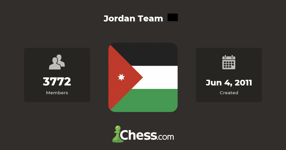Jordan Team - Chess Club - Chess.com