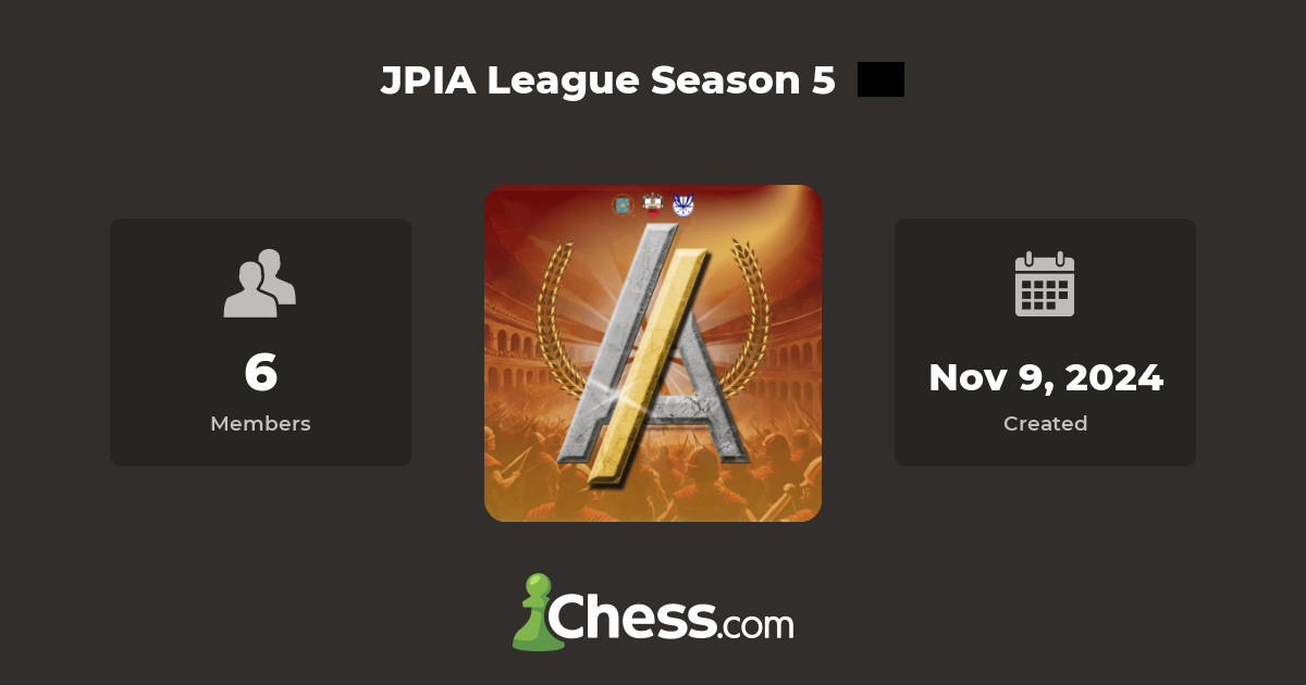 JPIA League Season 5 - Chess Club - Chess.com