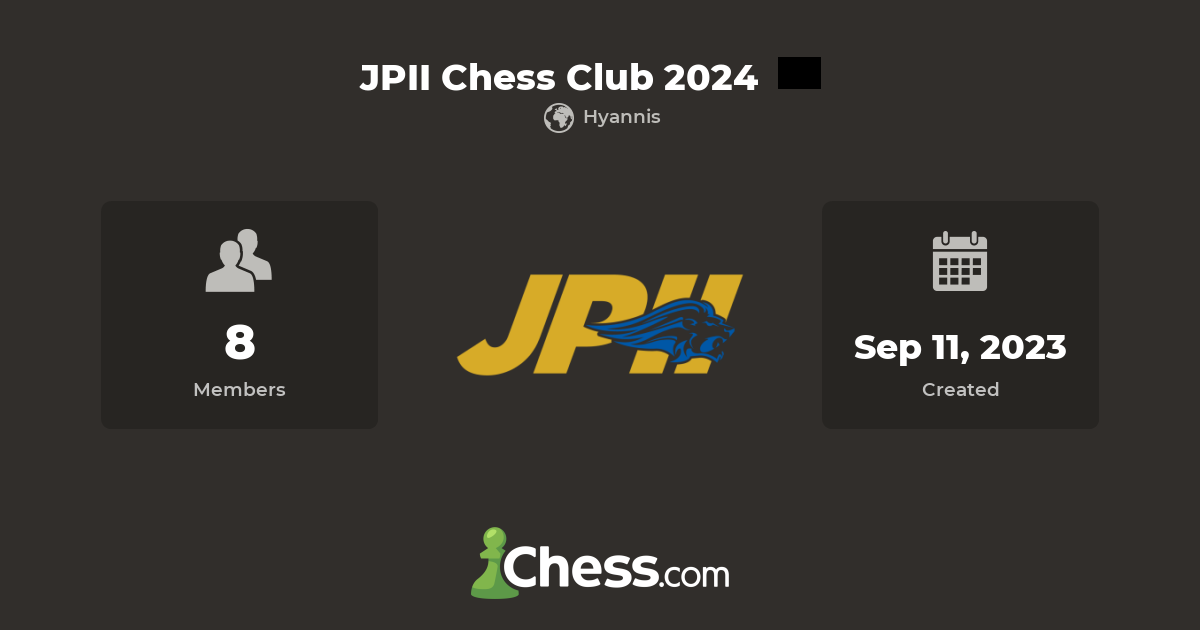 JPII Chess Club 2024 - Chess Club - Chess.com