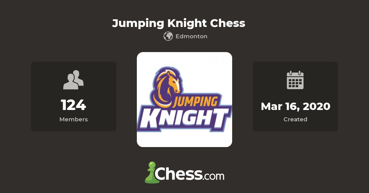 Jumping Knight Chess - Chess Club - Chess.com