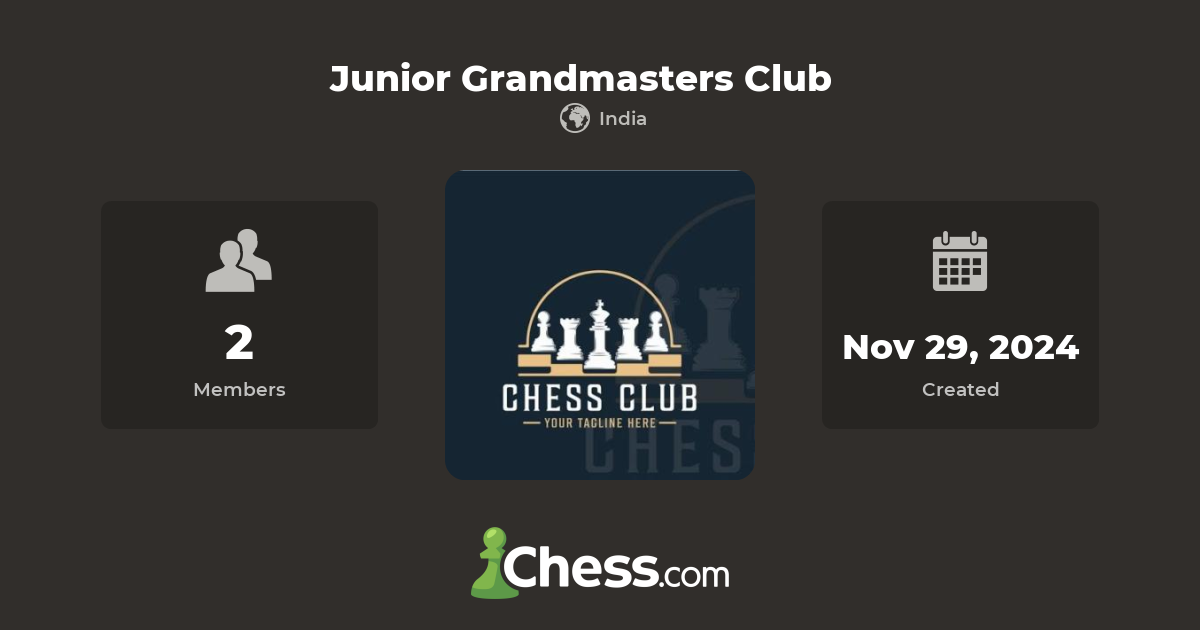 Junior Grandmasters Club - Chess Club - Chess.com