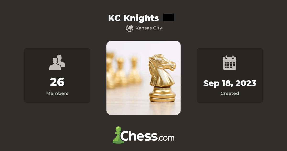 KC Knights - Chess Club - Chess.com