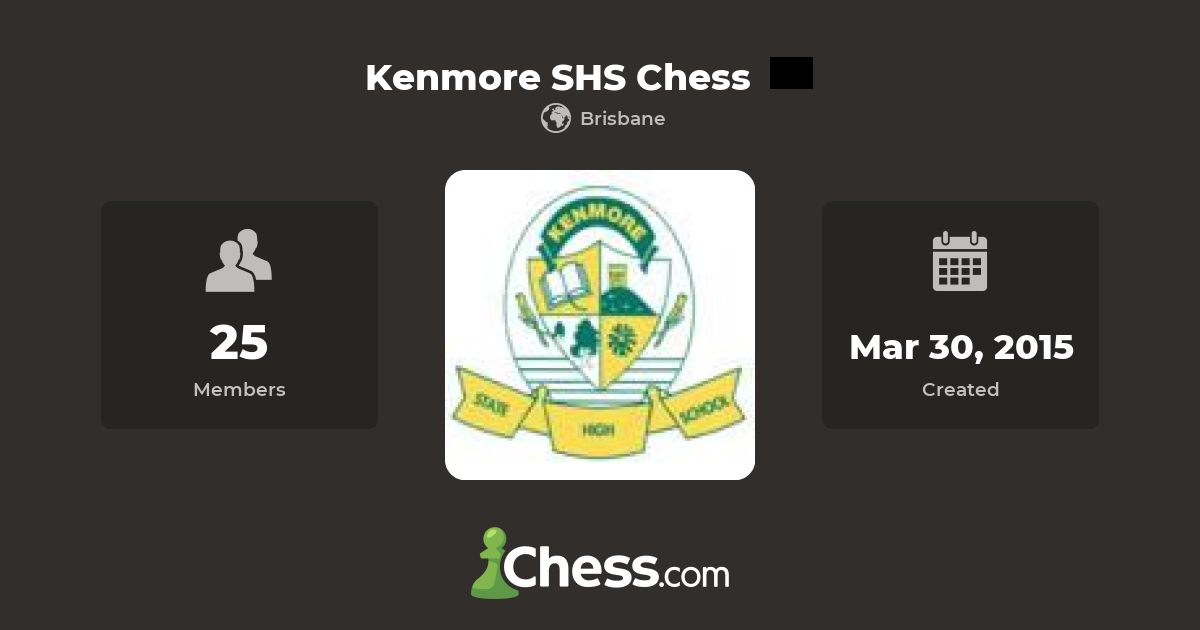 Kenmore SHS Chess - Chess Club - Chess.com