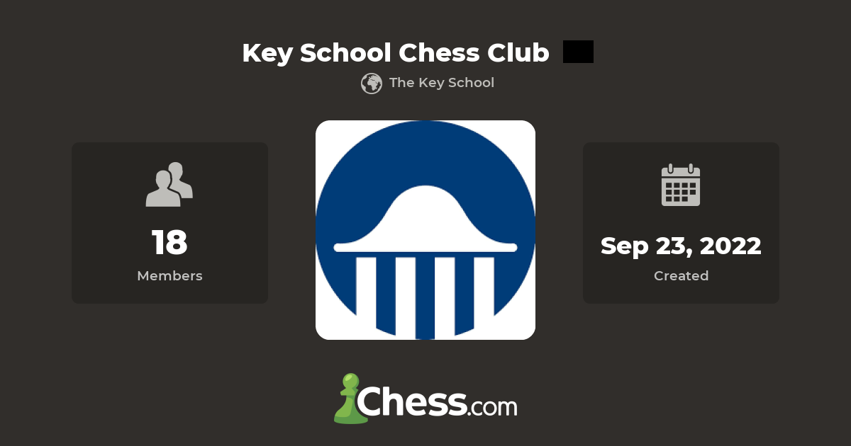 Key School Chess Club - Chess Club - Chess.com