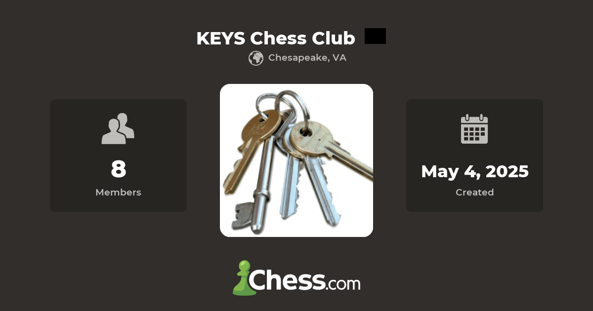 KEYS Chess Club - Chess Club - Chess.com
