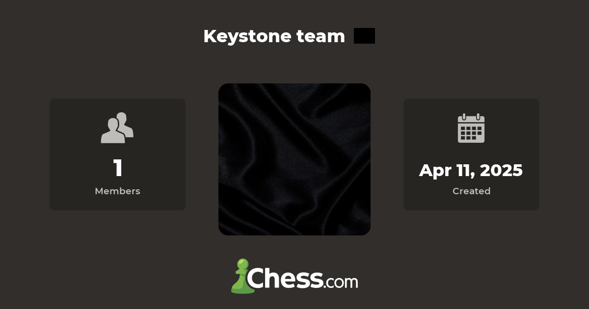 Keystone team - Chess Club - Chess.com