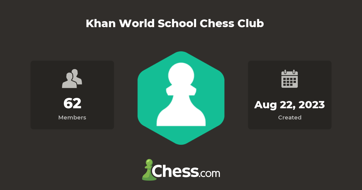 Khan World School Chess Club - Chess Club - Chess.com
