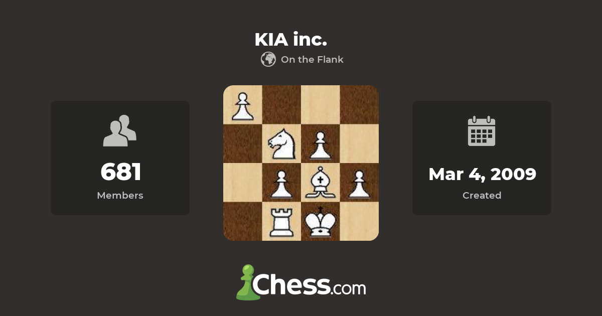 KIA inc. - Chess Club - Chess.com