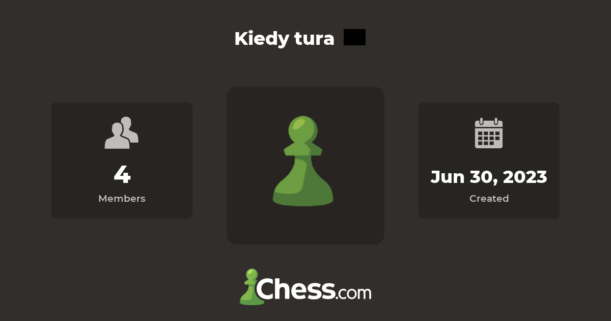 Kiedy tura - Chess Club - Chess.com