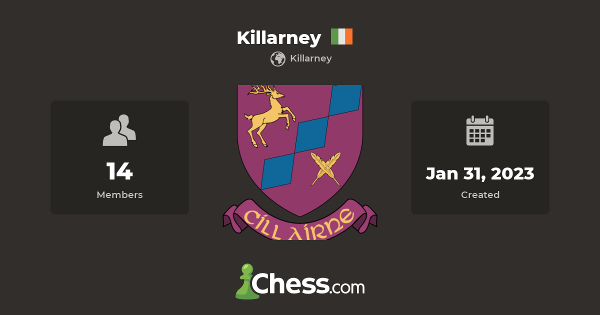 Killarney - Chess Club - Chess.com