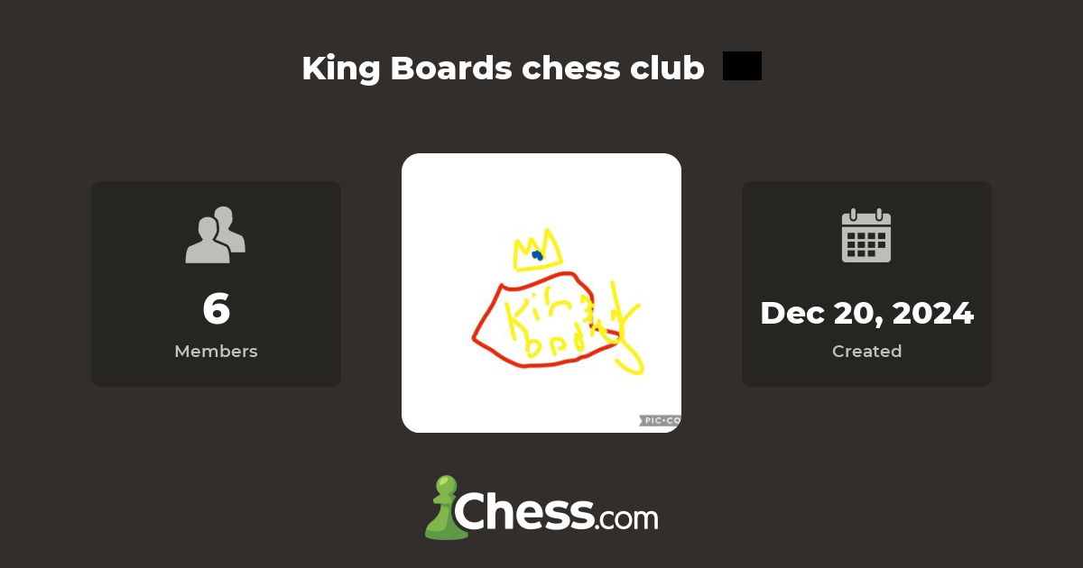 King Boards chess club - Chess Club - Chess.com