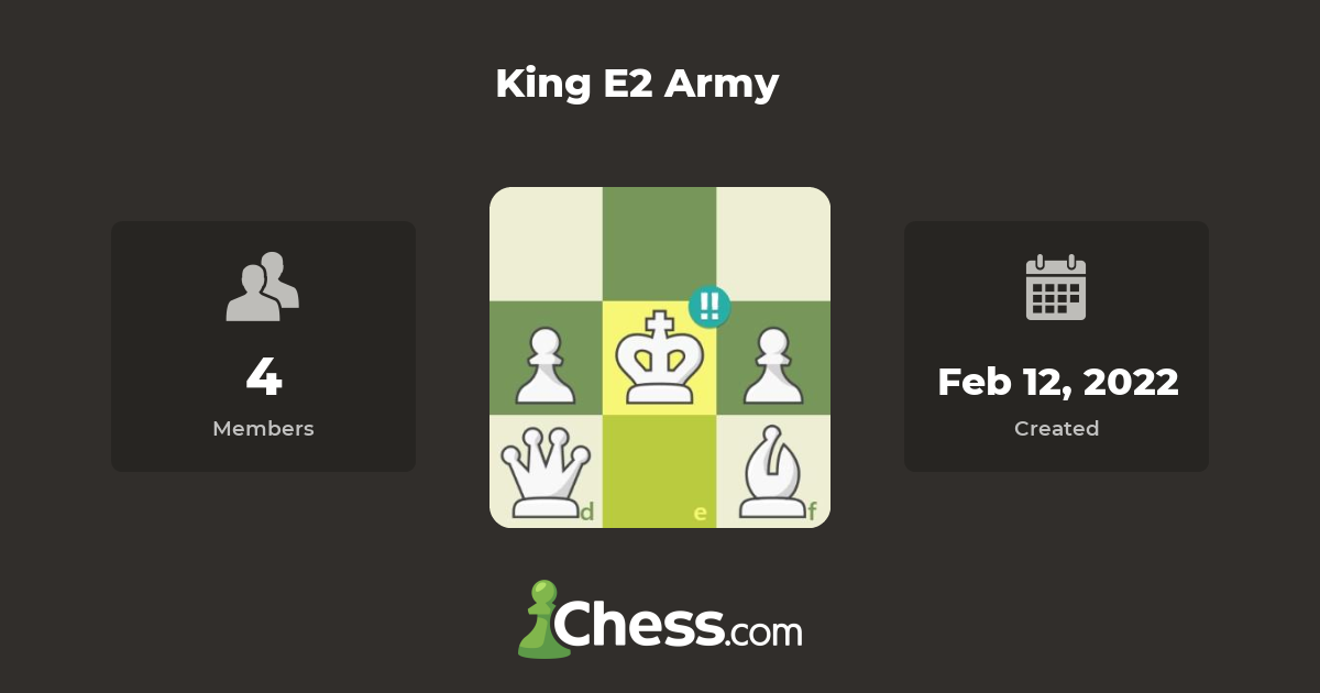 King E2 Army - Chess Club - Chess.com