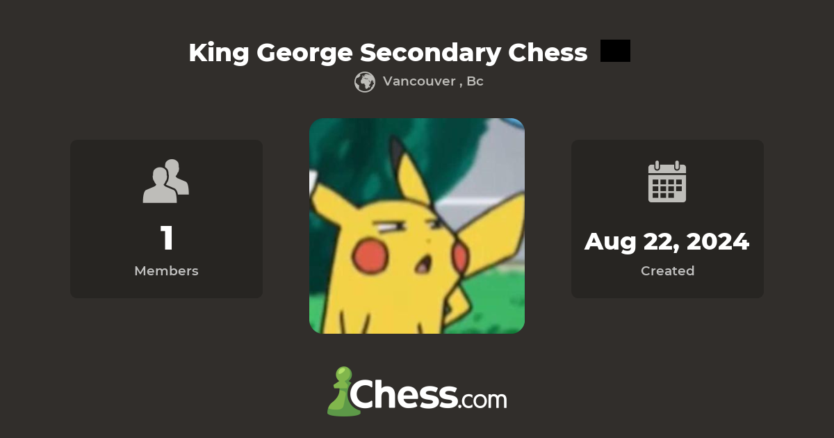 King George Secondary Chess - Chess Club - Chess.com