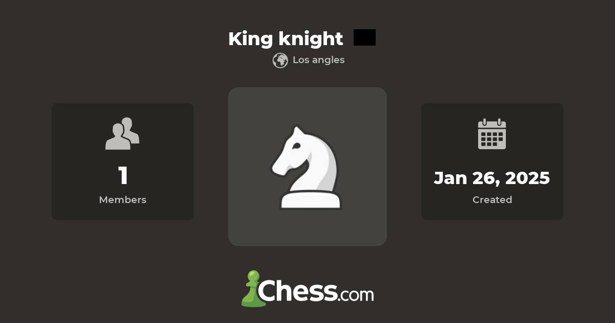King knight - Chess Club - Chess.com