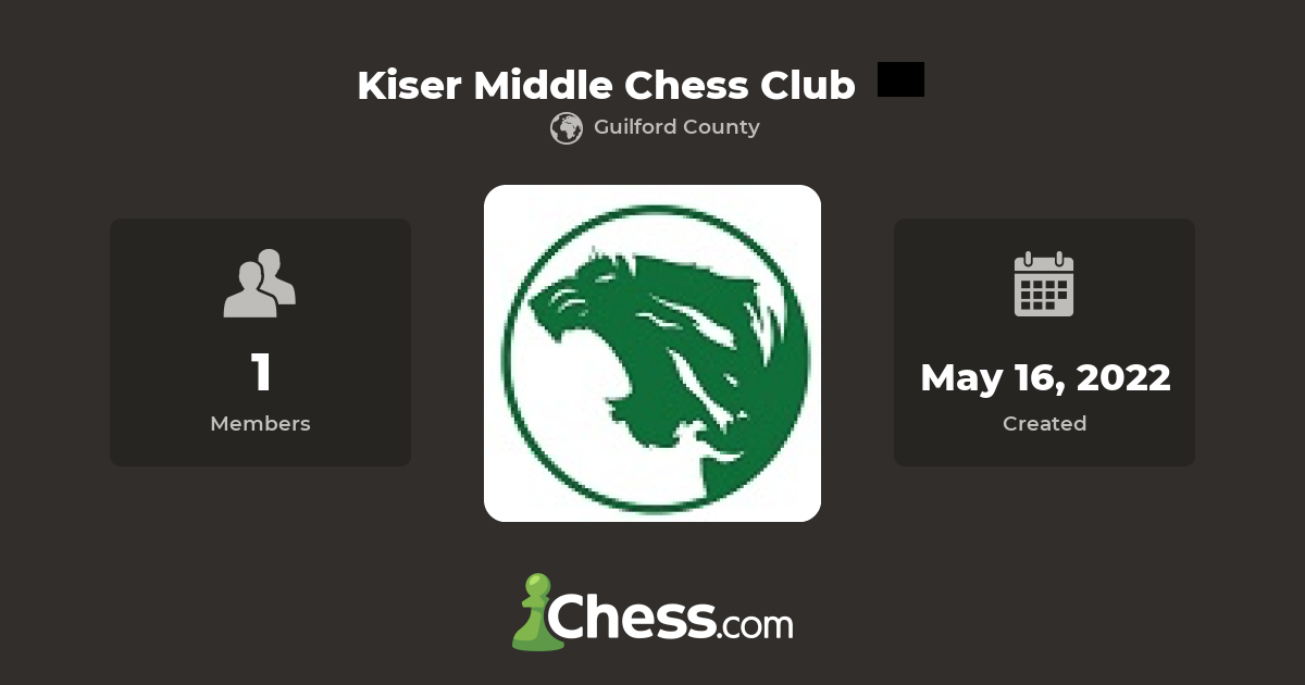 Kiser Middle Chess Club - Chess Club - Chess.com