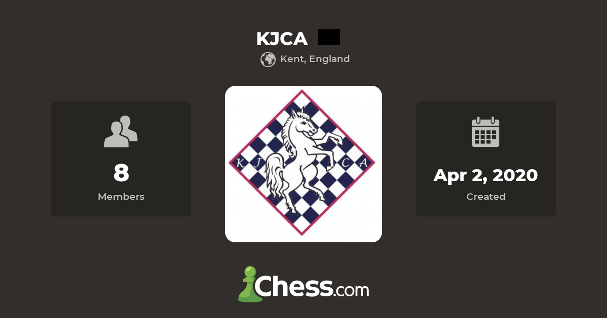 KJCA - Chess Club - Chess.com