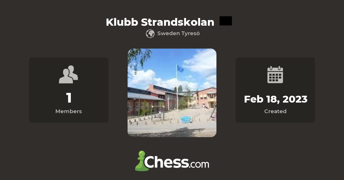 Klubb Strandskolan - Chess Club - Chess.com