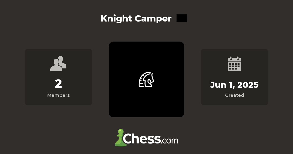 Knight Camper - Chess Club - Chess.com