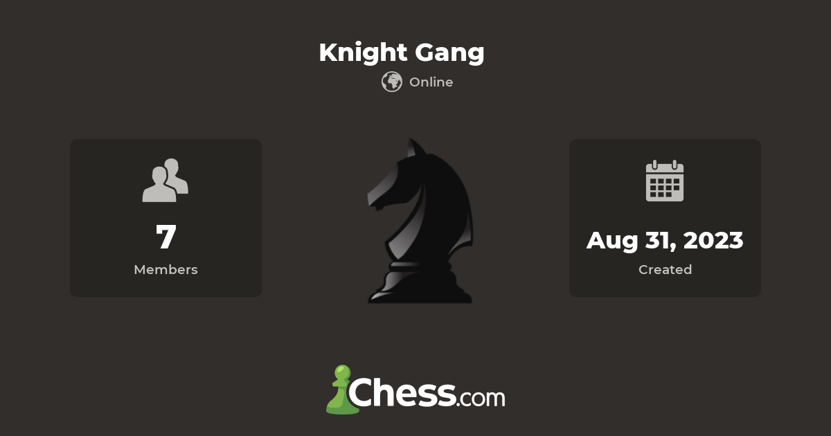 Knight Gang - Chess Club - Chess.com