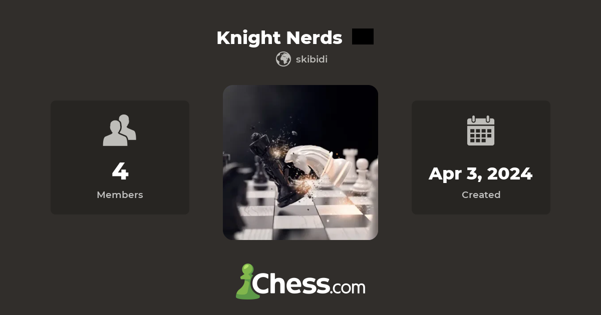 Knight Nerds - Chess Club - Chess.com