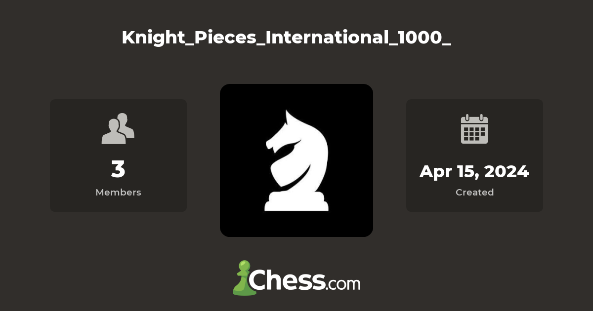 Knight_Pieces_International_1000_ - Chess Club - Chess.com