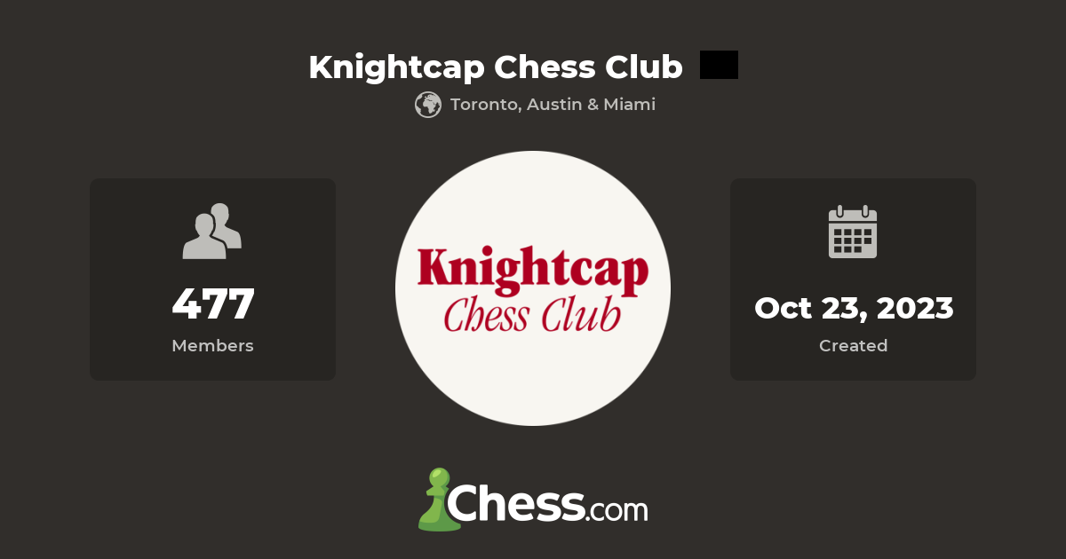 Knightcap Chess Club - Chess Club - Chess.com