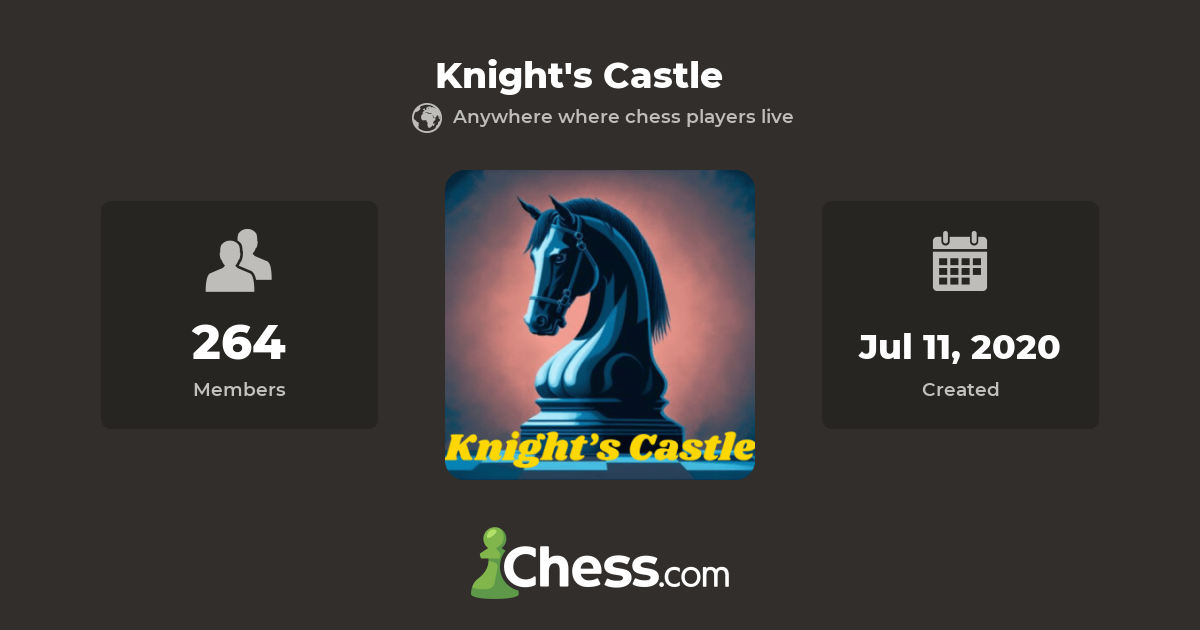 Knight's Castle - Chess Club - Chess.com