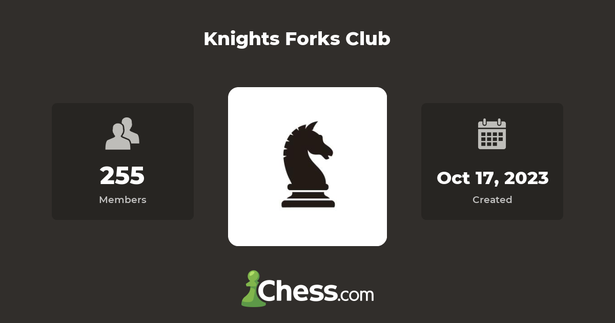 Knights Forks Club - Chess Club - Chess.com
