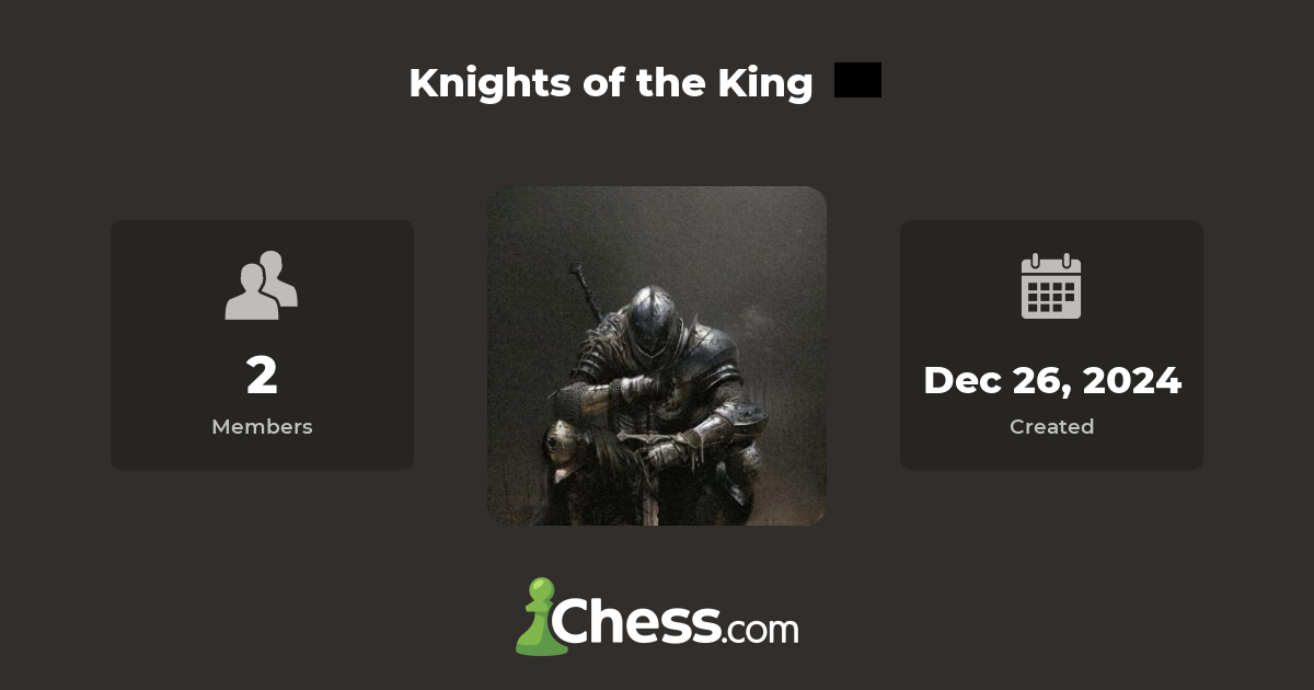 Knights of the King - Chess Club - Chess.com