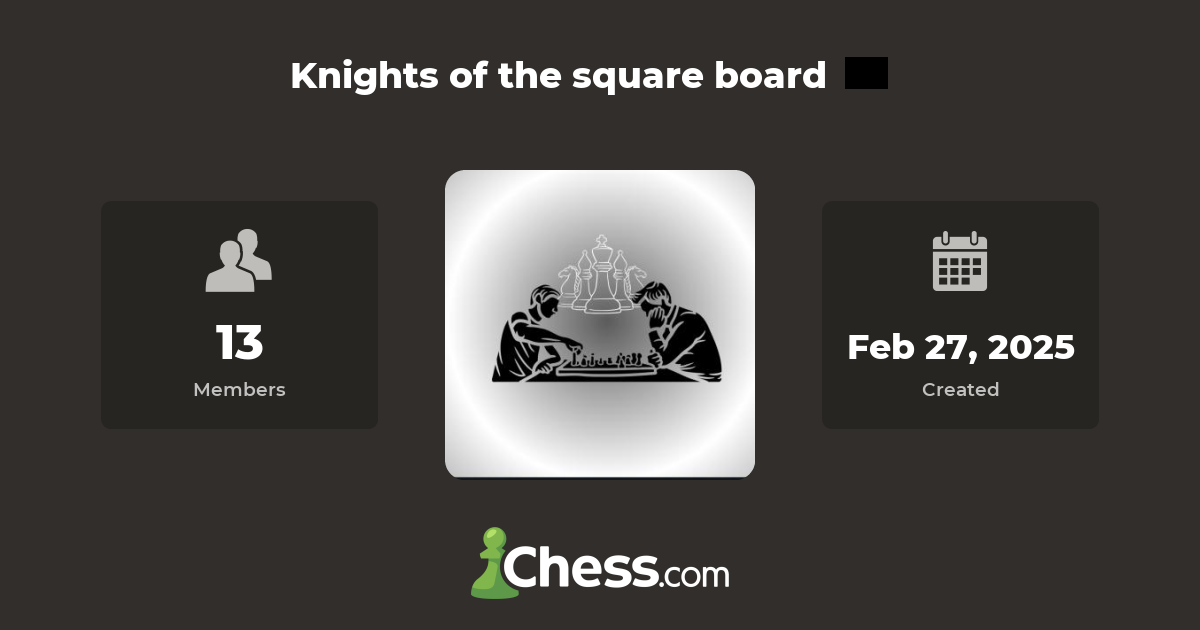Knights of the square board - Chess Club - Chess.com