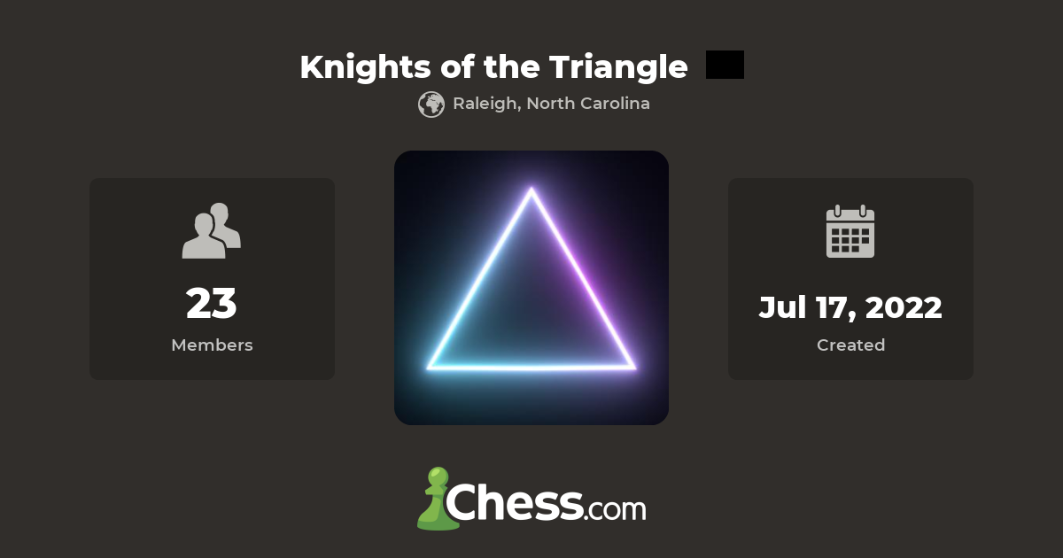 Knights of the Triangle - Chess Club - Chess.com