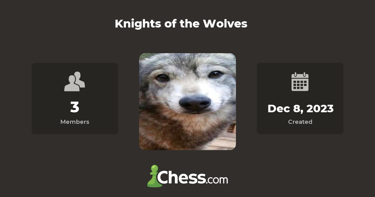 Knights of the Wolves - Chess Club - Chess.com