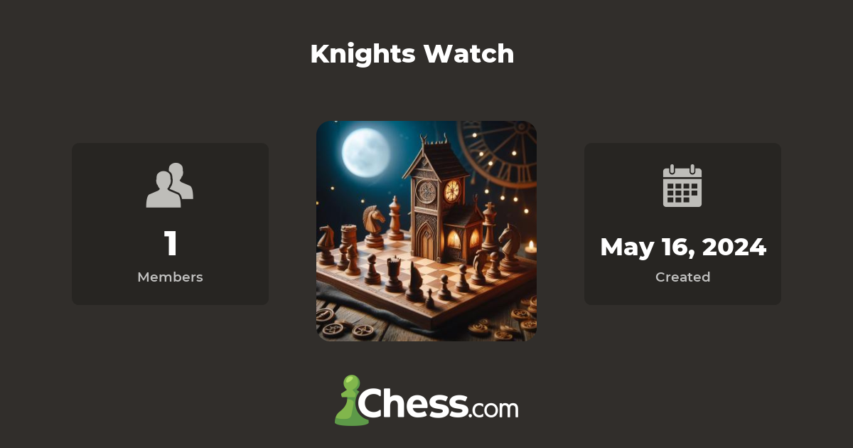 Knights Watch - Chess Club - Chess.com