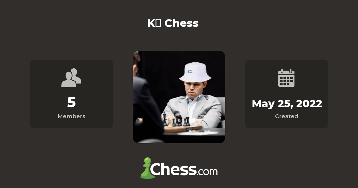 KΣ Chess - Chess Club - Chess.com