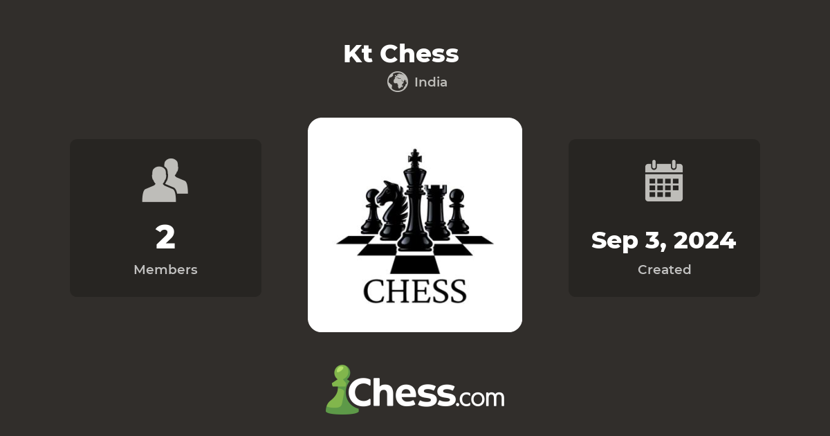 Kt Chess - Chess Club - Chess.com