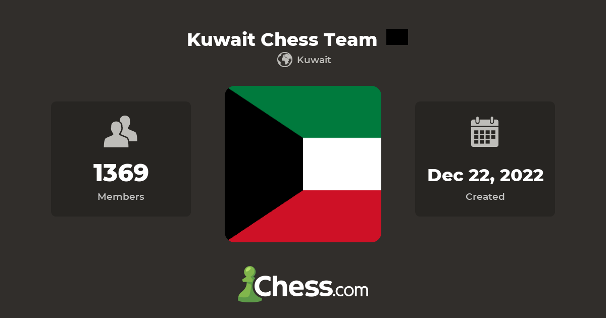 Kuwait Chess Team - Chess Club - Chess.com