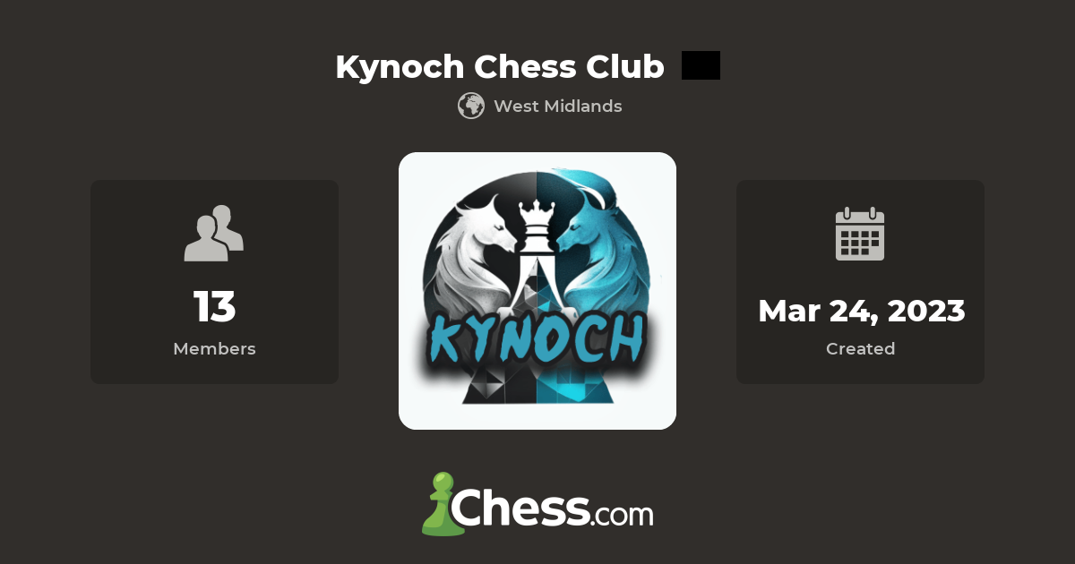 Kynoch Chess Club - Chess Club - Chess.com